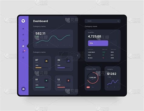 线框的屏幕。仪表盘ui和ux套件设计。