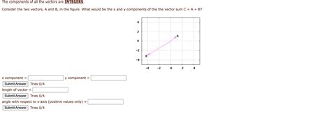 Solved C A B Chegg