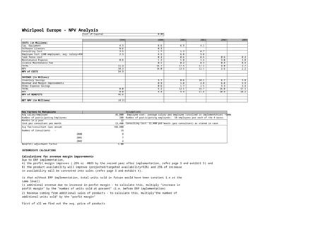 Xls Whirlpool Spreadsheets Dokumen Tips