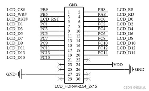 蓝桥杯stm32自学记录 lcd显示屏 lcd调试函数 csdn博客