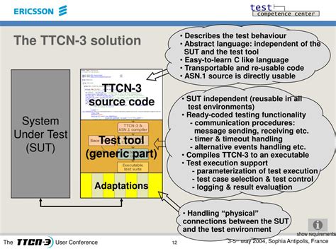 ppt application of ttcn 3 for 2 5 and 3g testing powerpoint