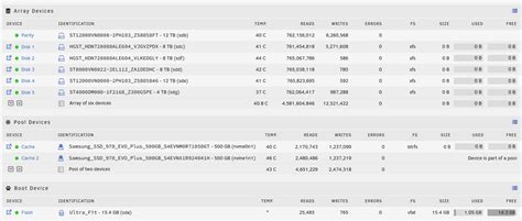 I Screwed Up And May Have Lost All My Data Please Help General