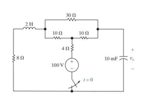 Solved The Switch In The Circuit Shown In Has Been Closed