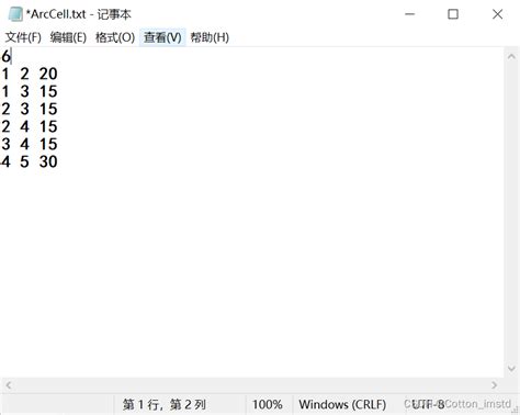 用c、c 写旅游区景点导游系统 使用文件存储，dfs，dij算法，附详细说明） c语言使用图的知识点编写旅游景点 csdn博客