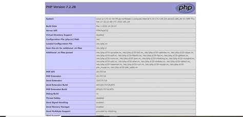aws ec2 nginx php7 php fpmの導入手順 syoblog