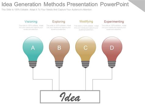 pptx idea generation methods presentation powerpoint powerpoint