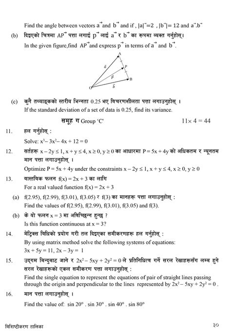 Class 10 SEE Opt Math Model Question 2080 Specification Grid