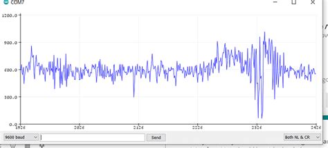 Sound Sensor Results High Reading Page General Guidance Arduino Forum