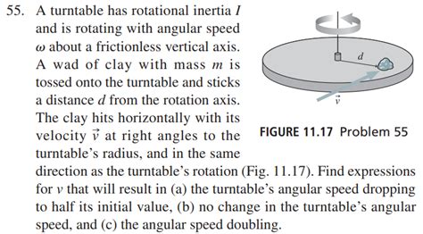 Solved 5 A Turntable Has Rotational Inertia I And Is