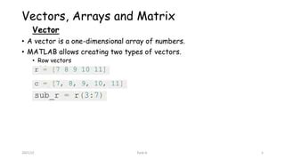 Chapter MATLAB Fundamentals Easy Pptx