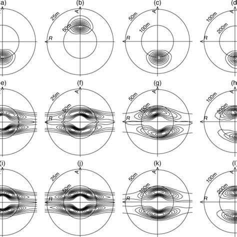 Pdf Ocean Wave Spectra From A Linear Polarimetric Sar