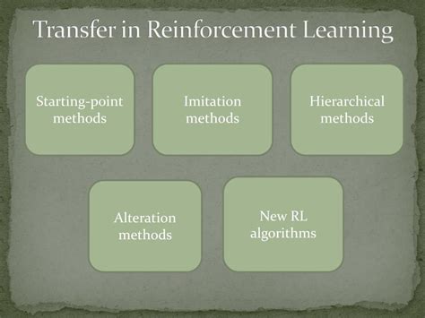 PPT Relational Transfer In Reinforcement Learning PowerPoint Presentation ID