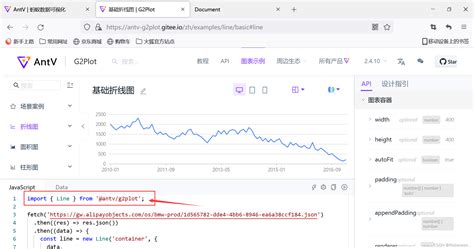 Antv 蚂蚁数据可视化api应用richeneen莳姼的博客 Csdn博客antv 数据可视化