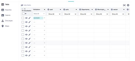 My Data Doesnt Reflect In The Table Data Management Kobotoolbox Community Forum