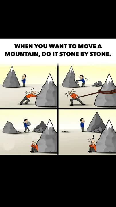 Vivek Kumar On Linkedin Success Formula