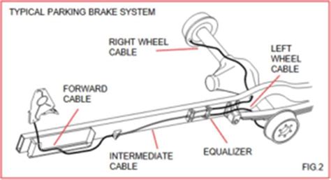 Ford F150 Brake Line Diagram
