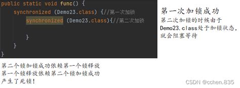 多线程 锁八股文 EW帮帮网