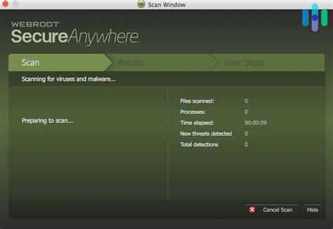 webroot antivirus protection and internet security pricing in 2025