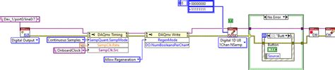 Generate A Pulse At Different Amplitudes Over Time With Daqmx Ni