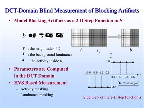 PPT DCT Domain Blind Measurement Of Blocking Artifacts PowerPoint Presentation ID