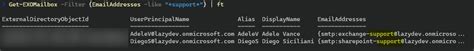 Find Email Addresses In Office With PowerShell LazyAdmin