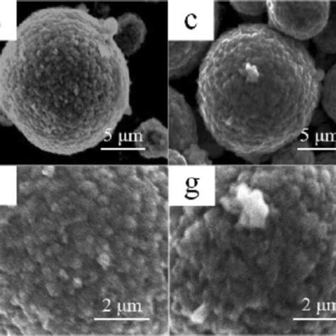 SEM And Enlarged SEM Images Of A E Pristine B F Wt LNO NCM Download Scientific