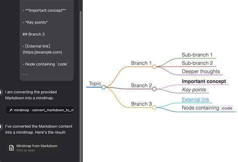 Mindmap Mcp Server PyPI