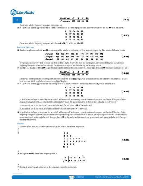SOLUTION Descriptive Statistics Exercises Studypool