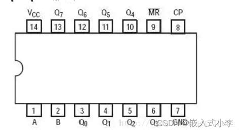 电路设计（28）——交通灯控制器的multisim仿真multisim设计交通红绿灯 Csdn博客