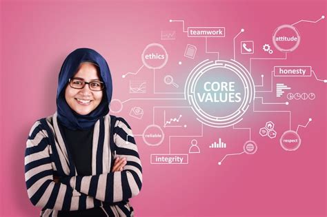 Premium Photo Core Values Business Ethics Motivational Inspirational