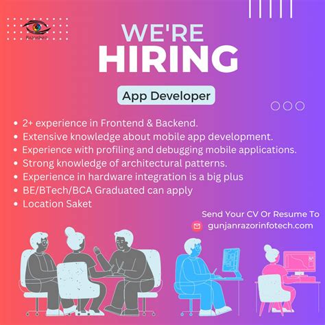 Gunjan Gupta On Linkedin Connections Appdevelopment Androiddeveloper Iosdeveloper Hiringnow