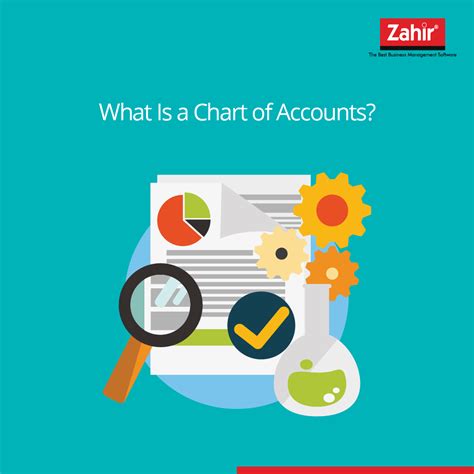 Chart Of Accounts For Graphic Design Business Ponasa