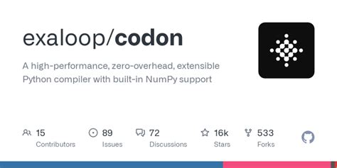 ‏mikhail Iurushkin‏ على Linkedin ‏github Exaloopcodon A High
