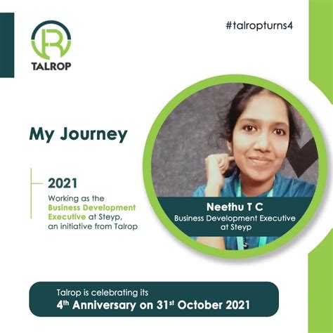 Neethu Tc On Linkedin Talropturns4