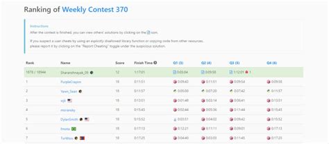 sharansh nayak on linkedin 🚀 leetcode weekly 370🚀 solved 3 4 questions