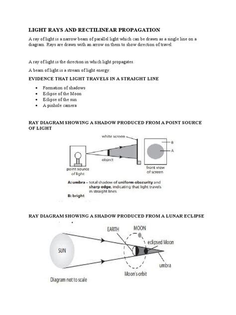 Light Rays And Rectilinear Propagation Notes Pdf