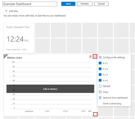 microsoft azure writing queries and creating dashboards using🛣