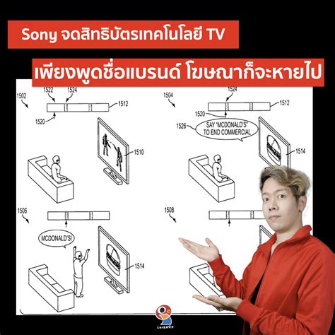เลิกโง่ Sony จดสิทธิบัตรเทคโนโลยีโต้ตอบกับ Tv Facebook