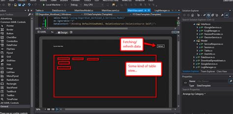 C Binding Json Serialized Data To Xaml In View Stack Overflow