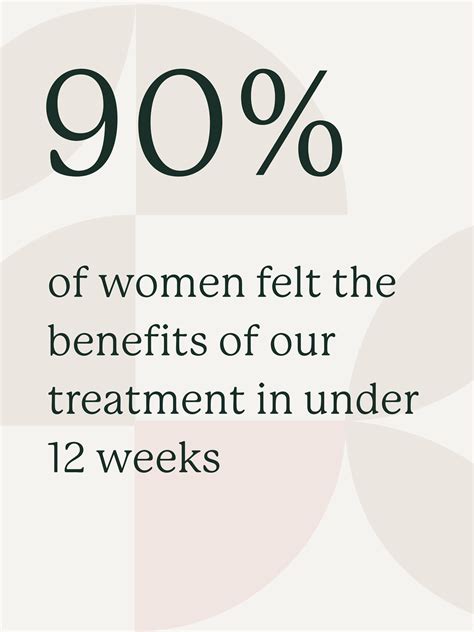 Everything You Need To Know About Utrogestan Benefits Side Effects And More Menopause Care