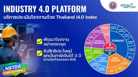 สวทช ให้บริการ ‘industry 4 0 Platform บริการยกระดับสู่อุตสาหกรรม 4 0 แบบครบวงจร