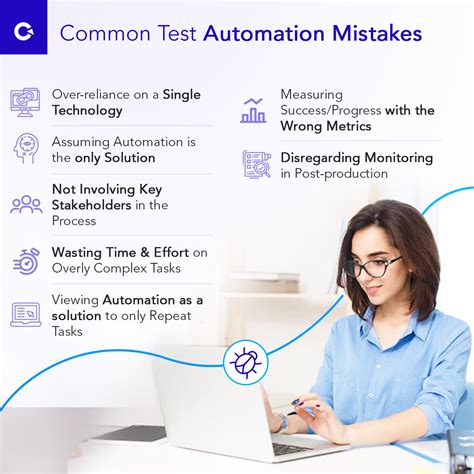 The 6 Step Solution For Achieving Continuous Testing With Automated Testing Artofit