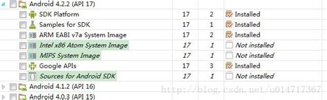个人重启eclipse时报location of the android sdk has not been setup in the