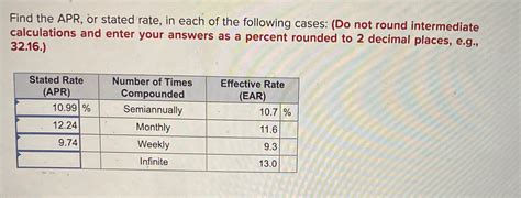 Solved Find The Apr Or Stated Rate In Each Of The