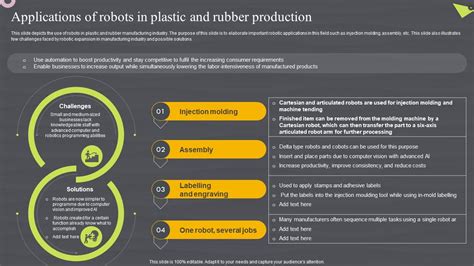 Applications Of Robots In Plastic And Rubber Robotic Automation Systems For Efficient Ppt Sample