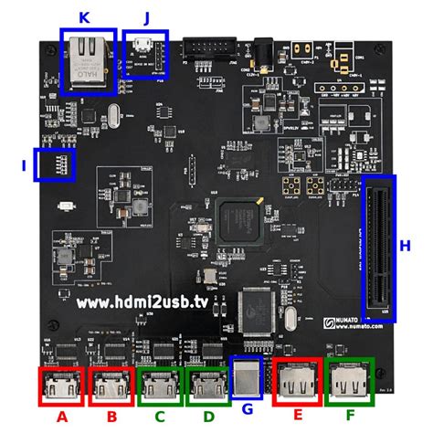 Numato Opsis FPGA Based Video Platform For NeTV Like Applications Adafruit Industries