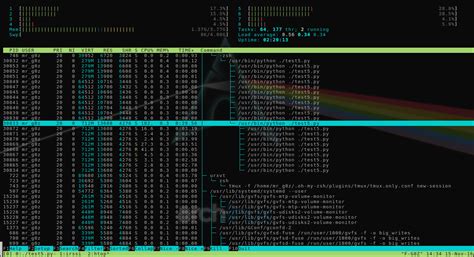Python Multiprocesses Seem To Use A Single Logical Core Stack Overflow