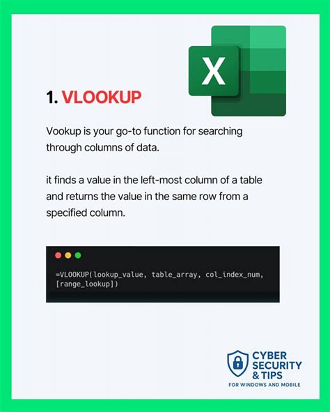 Cyber Cyber Security And Tricks For Computer And Mobile