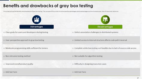 Manual Testing Strategies For Quality Control Powerpoint Presentation