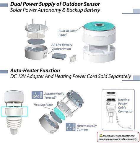 Senzor Ecowitt Ws90 7 V 1 K Meteostanicím Wifi A Lan Bráně Vada H